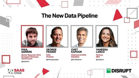 Datastax On Linkedin How Ai Empowers Saas Leaders To Build A New Data Pipeline Techcrunch