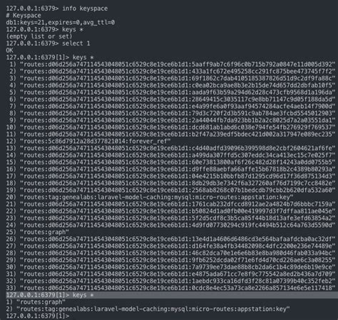 Keys Are Being Deleted After Executing Phpunit · Issue 221 · Mikebronnerlaravel Model Caching