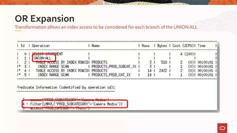 Part1 Of Sql Tuning Workshop Understanding The Optimizer Ppt