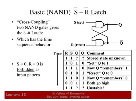 Ppt Basic Nand S R Latch Powerpoint Presentation Free Download