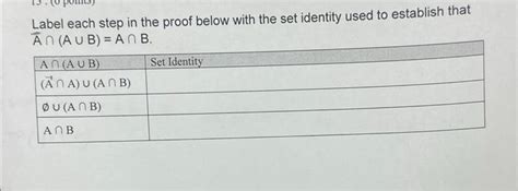 Solved Label Each Step In The Proof Below With The Set Chegg