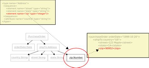 Overview — Geotools 34 Snapshot User Guide