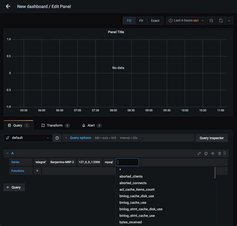 Simplify Mysql Performance Monitoring Using Telegraf Metricfire