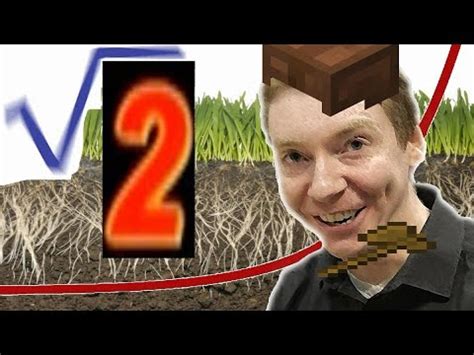 Tutorial Part YouTube