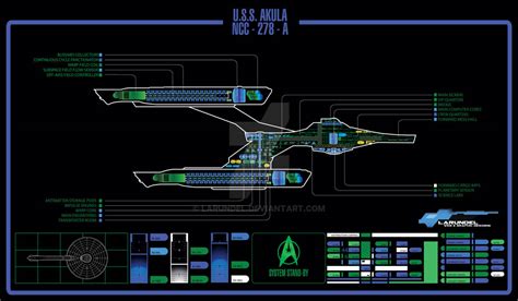 Akula Class Msd By Larundel On Deviantart