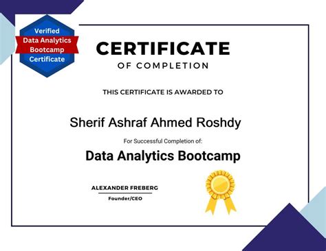 Sherif Ashraf Roshdy On Linkedin Sql Excel Powerbi Tableau Python