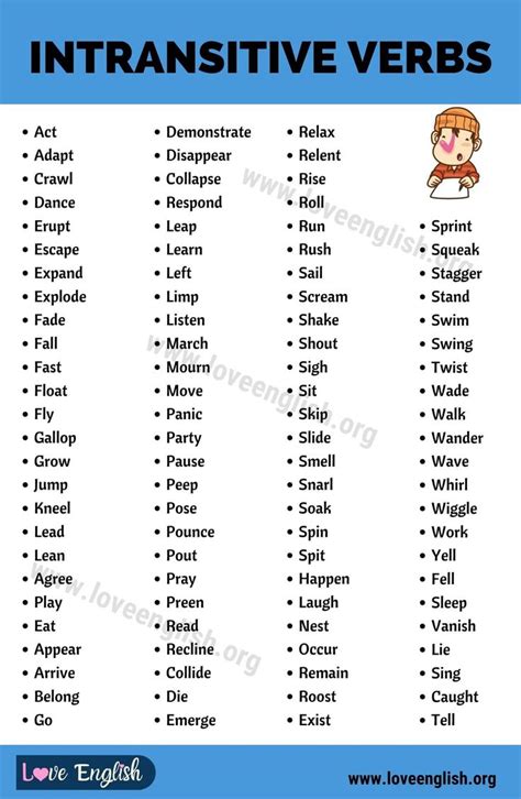 Intransitive Verb A Short List Of 100 Useful Verbs In English