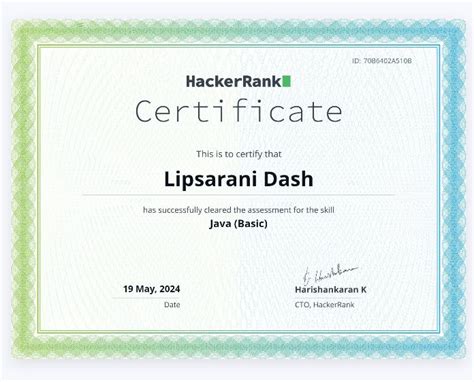 Lipsarani Dash On Linkedin Java Hackerrank Javabasics Coding
