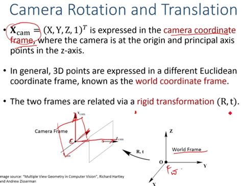 3d Computer Vision Lecture 5 Camera Models And Calibration
