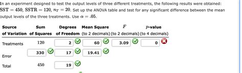 Solved In An Experiment Designed To Test The Output Levels Chegg