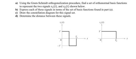 solved a using the gram schmidt orthogonalization