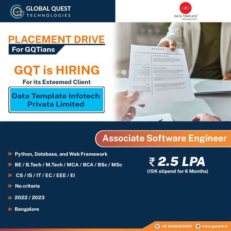 global quest technologies on linkedin placement drive for trained gqt