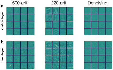 171106810 Imaging Through Glass Diffusers Using Densely Connected