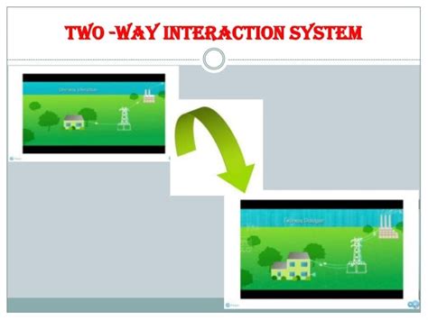 smart grid ppt