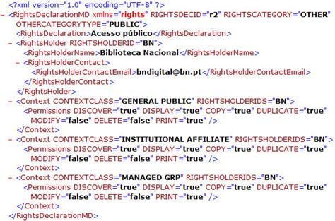 Example Of A Sample Of A Rights Metadata File Download Scientific