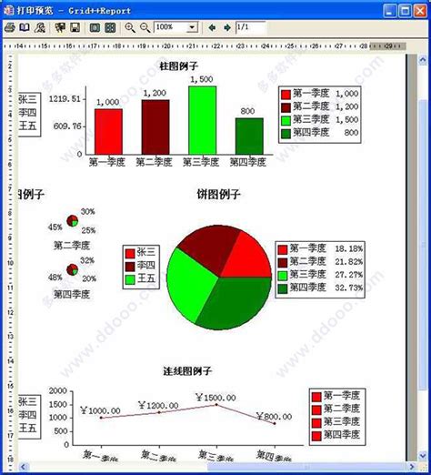 grid report 锐浪报表工具 v6 5官方版 70软件站
