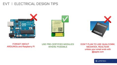 ⚙️hardware Design Tips How To Create New Hardware Products