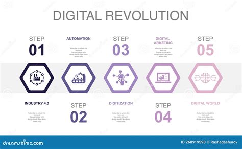 Industry 4 0 Automation Digitization Stock Vector Illustration Of Creative Data 268919598