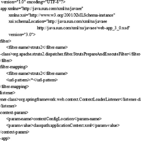 Key Code For Spring Integration Of Struts Download Scientific Diagram