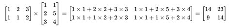 foundations of data science matrix and matrices data science horizon