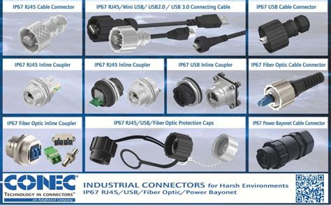 Amphenol Conec North America On Linkedin Amphenol Conec Connectors Harshenvironments