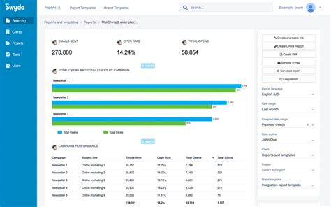 Mengenal Mailchimp Software Untuk Para Digital Marketing Haltev