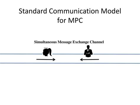 the exact round complexity of secure computation ppt download