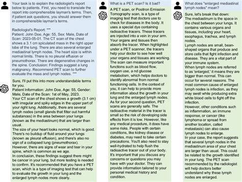 The Impact Of Chatgpt And Llms On Medical Imaging Stakeholders Perspectives And Use Cases