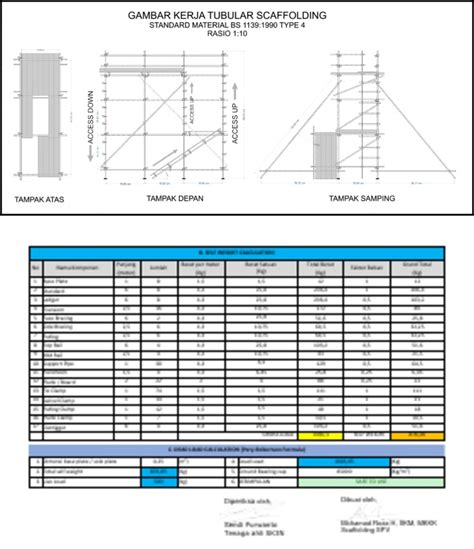 Design Scaffolding Tkbt 2 New Download Free Pdf Scaffolding Materials