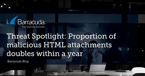 Cybersecurity Emailsecurity Barracuda