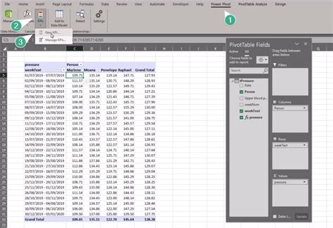 Kpi In Power Pivot Challenge 01 Excel And Adam