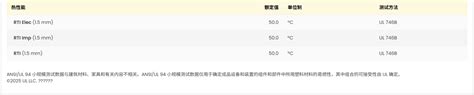 Duracon Tw 31 宝理低摩擦低翘曲pom代理 苏州希普能塑料有限公司