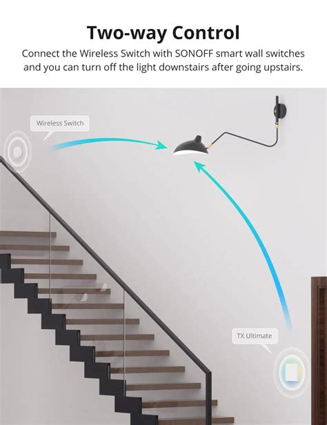 Interruttore Wireless Sonoff Zigbee Snzb 01p Opencircuit