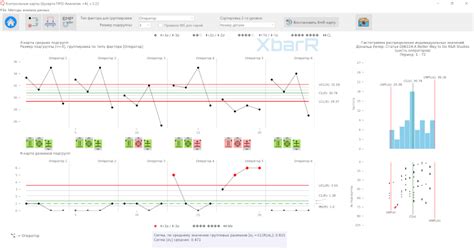 Aqt Shewhart Control Charts Pro Analytic Ai Analysis Of Measurement Systems