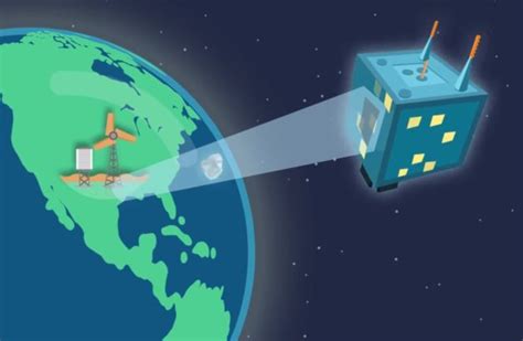 European Researchers Develop Algorithms For Efficient Satellite IoT Networking SpaceWatch GLOBAL