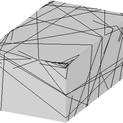 Three Dimensional Joint Network Generated Via Deterministic Joints