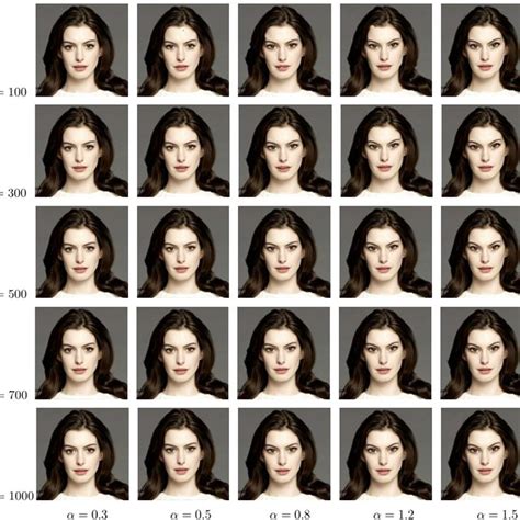 Non Rigid Deformation Results On 2d Image From Left To Right Original