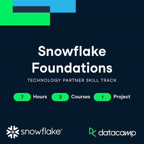 Datacamp ️ Brand New Skill Track Snowflake Foundations Snowflake Is A World Leading Data And