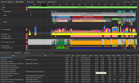 Build Apps With Neural Rendering Using Nvidia Nsight Developer Tools On