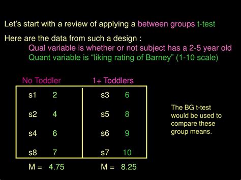 Ppt Parametric And Nonparametric Models For Within Groups Comparisons Powerpoint Presentation