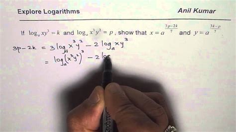 exploit logarithmic equations with simplest solution logarithms test