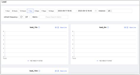 Use Dashboard Nebulagraph Database Manual Use Dashboard Nebulagraph Database Manual