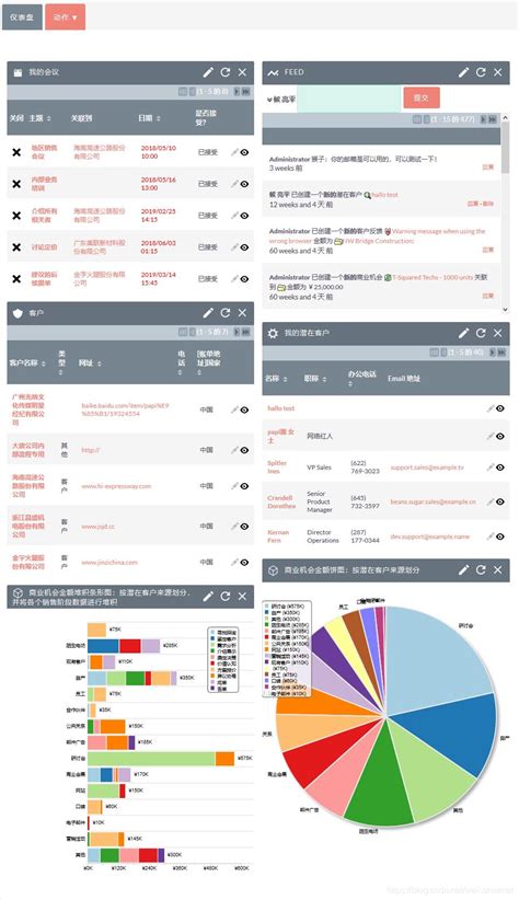 开源免费crm云端的客户管理系统suitecrm简介（视频） suirt crm 开源部署傻瓜教程 csdn博客
