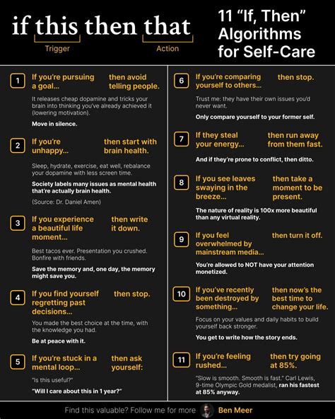Ben Meer On Linkedin 11 If Then Algorithms For Self Care Which Of