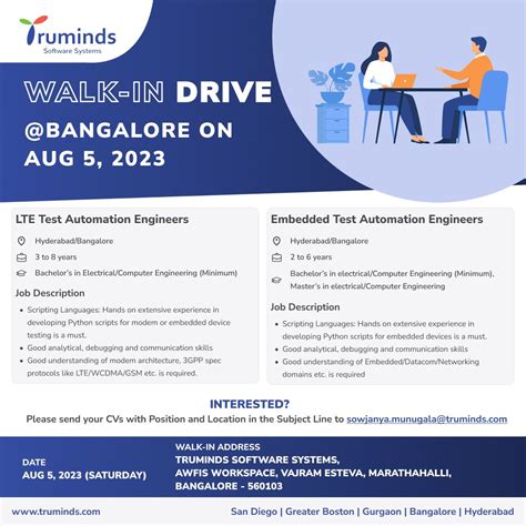 Sowjanya Reddy On Linkedin Walkindrive Lte Testing Engineer Embedded Test Automation Engineer