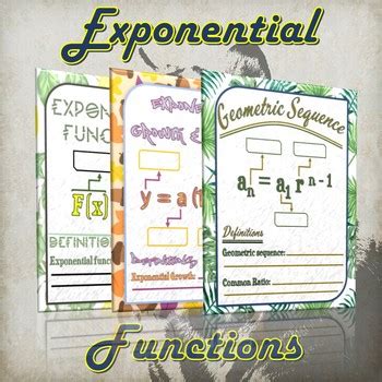 Exponential Functions Guided Notes And Practice By The Unique Educator