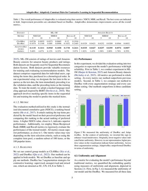 adaptiverec adaptively construct pairs for contrastive learning in