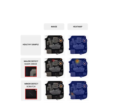 Pcb Wafer Semiconductor Boards Mindtrace Website