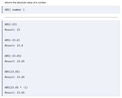Numeric Function Flashcards Quizlet