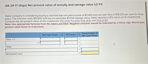 Solved QS Algo Net Present Value Of Annuity And Chegg Com